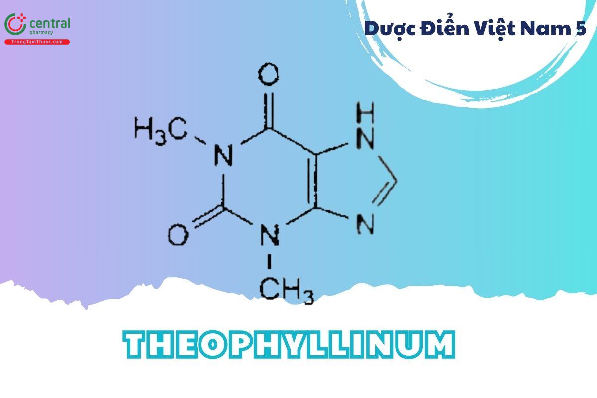 Định tính, định lượng và tạp chất liên quan của Theophylin - Dược điển ...