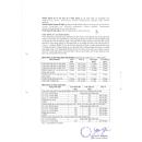 Thuốc Cravit I.V 750mg/150ml - Điều trị các nhiễm khuẩn nghiêm trọng