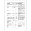 Thuốc Atrox 10 - điều trị tăng cholesterol máu, tăng lipid máu