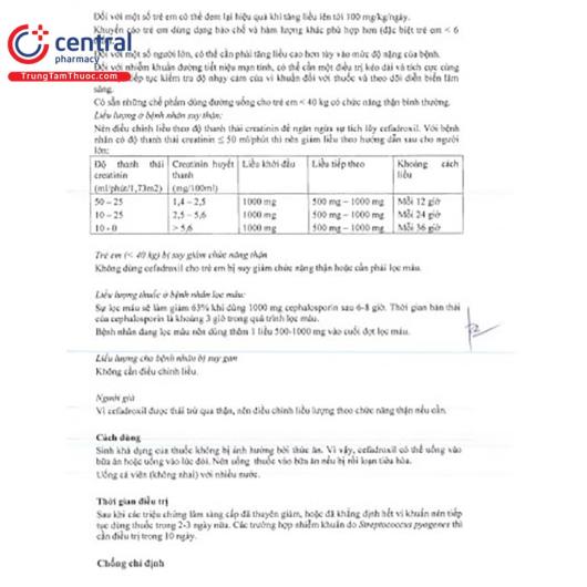 [CHÍNH HÃNG] Thuốc kháng sinh Biodroxil 500mg: tác dụng, lưu ý