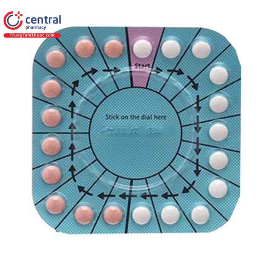 Thuốc tránh thai hàng ngày Climen: Cách dùng – liều dùng