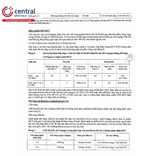 [CHÍNH HÃNG] Thuốc Copegus 200mg điều trị viêm gan C mạn tính