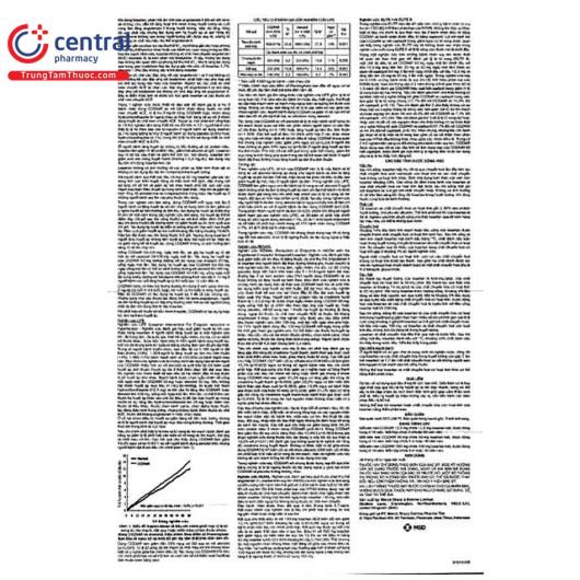 Thuốc Cozaar 50mg (Losartan 50mg) - Thuốc điều trị tăng huyết áp