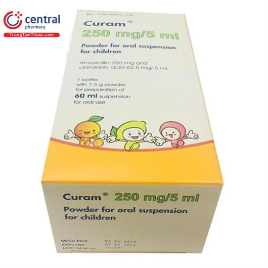 Thuốc Curam 250mg/5ml: tác dụng, cách dùng và lưu ý sử dụng