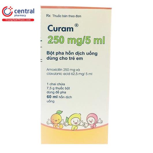 Thuốc Curam 250mg/5ml: tác dụng, cách dùng và lưu ý sử dụng