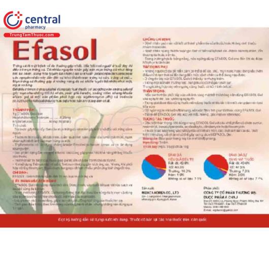 Thuốc Efasol Gel điều trị mụn trứng cá hiệu quả: liều dùng, giá bán
