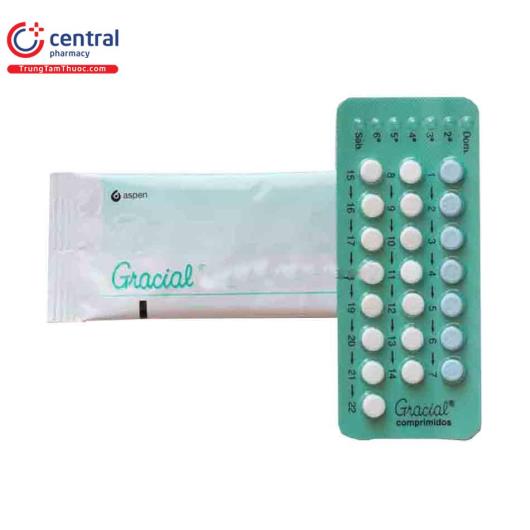 Thuốc Gracial - Biện pháp an toàn tránh thai dùng hằng ngày cho nữ