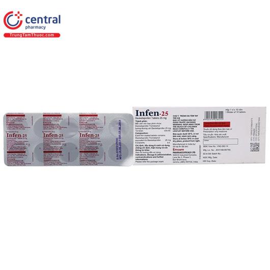 Thuốc giảm đau, chống viêm Infen-25: chỉ định, liều dùng