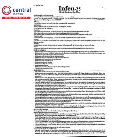 Thuốc giảm đau, chống viêm Infen-25: chỉ định, liều dùng