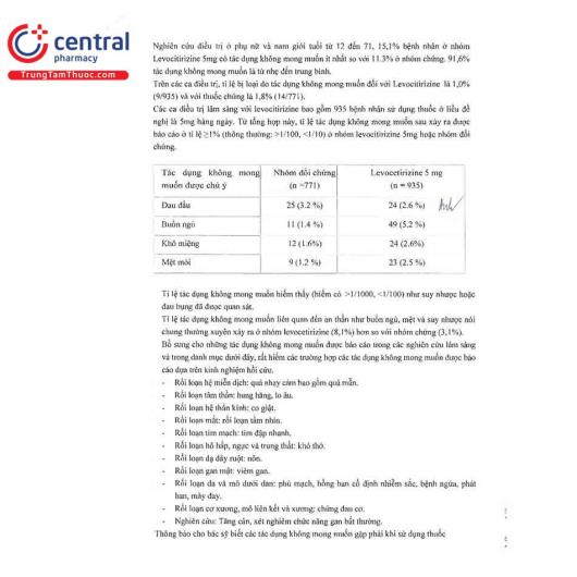 Thuốc L-Cet 5mg - Thuốc điều trị các triệu chứng dị ứng hiệu quả