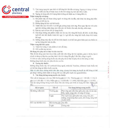 [CHÍNH HÃNG] Thuốc Minoxyl Solution 3% điều trị rụng tóc