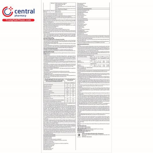 [CHÍNH HÃNG] Thuốc Ofmantin Domesco 250mg/62,5mg điều trị nhiễm khuẩn