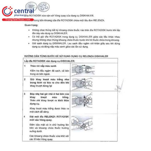 [CHÍNH HÃNG] Thuốc Relenza (Zanamivir 5mg) kháng virus dạng bột hít