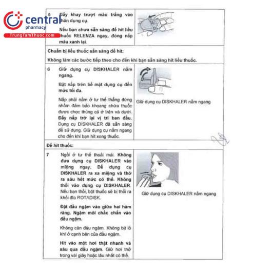 [CHÍNH HÃNG] Thuốc Relenza (Zanamivir 5mg) kháng virus dạng bột hít