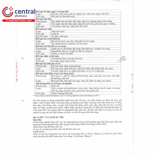 [CHÍNH HÃNG] Thuốc Rewisca 50mg - giảm đau dây thần kinh