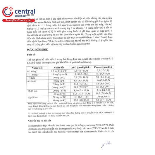 [CHÍNH HÃNG] Thuốc Solezol điều trị viêm loét dạ dày