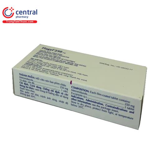 Thuốc Flagyl 250mg (Metronidazole 250mg): tác dụng, chỉ định, giá bán