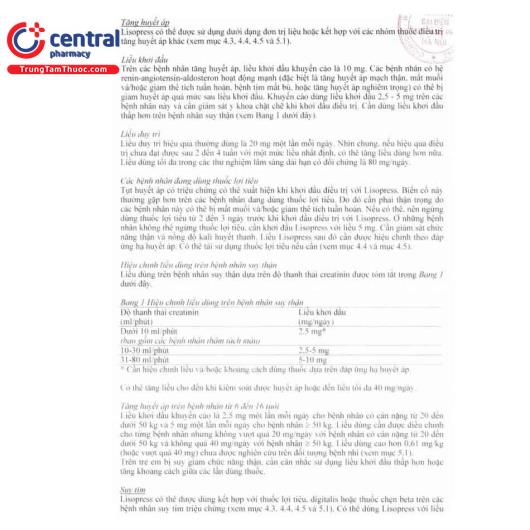 [CHÍNH HÃNG] Thuốc Lisopress 5mg dành cho bệnh nhân cao huyết áp