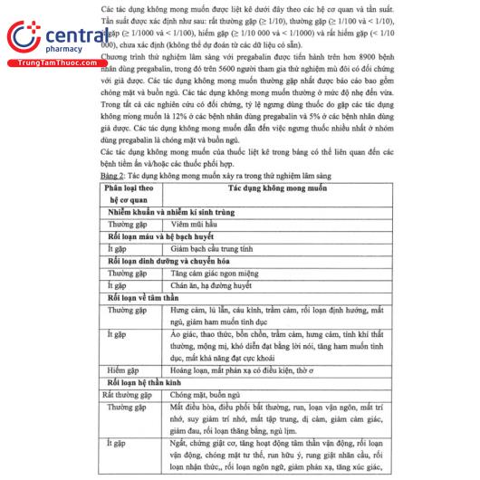 [CHÍNH HÃNG] Thuốc Pegaset 50 trị đau dây thần kinh ở người lớn