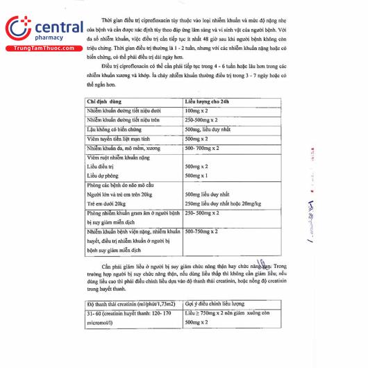 [CHÍNH HÃNG] Thuốc Promaquin 500mg điều trị nhiễm khuẩn nặng