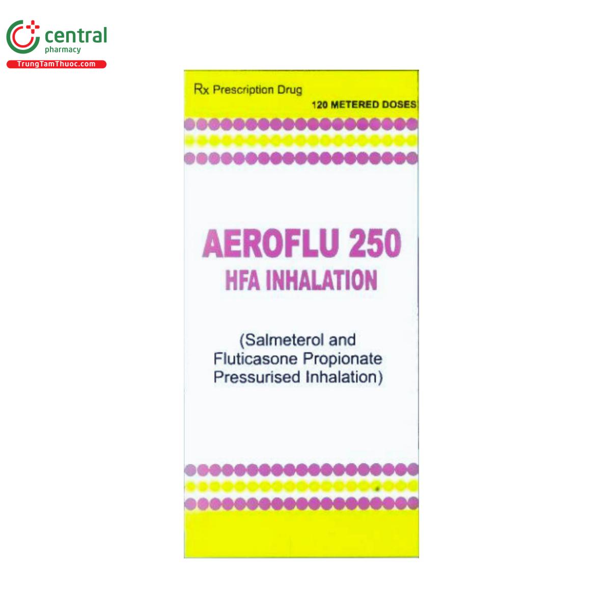 Thuốc Aeroflu 250 HFA Inhalation điều trị tắc nghẽn đường hô hấp