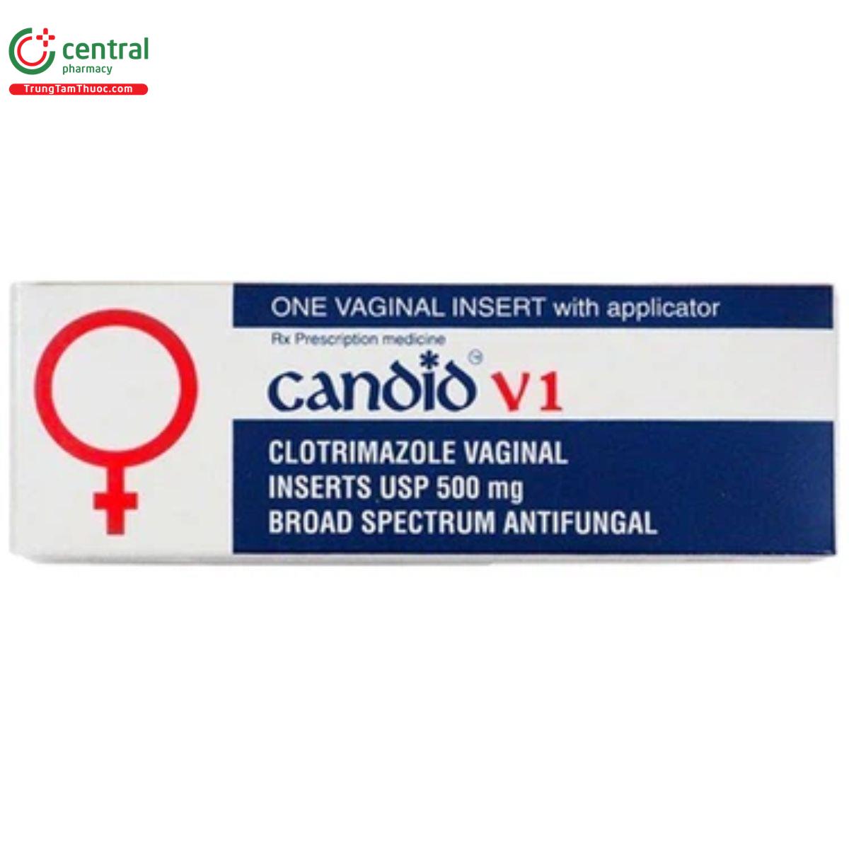 Thuốc Candid V1 - Điều trị tại chỗ nhiễm candida âm đạo (VVC)