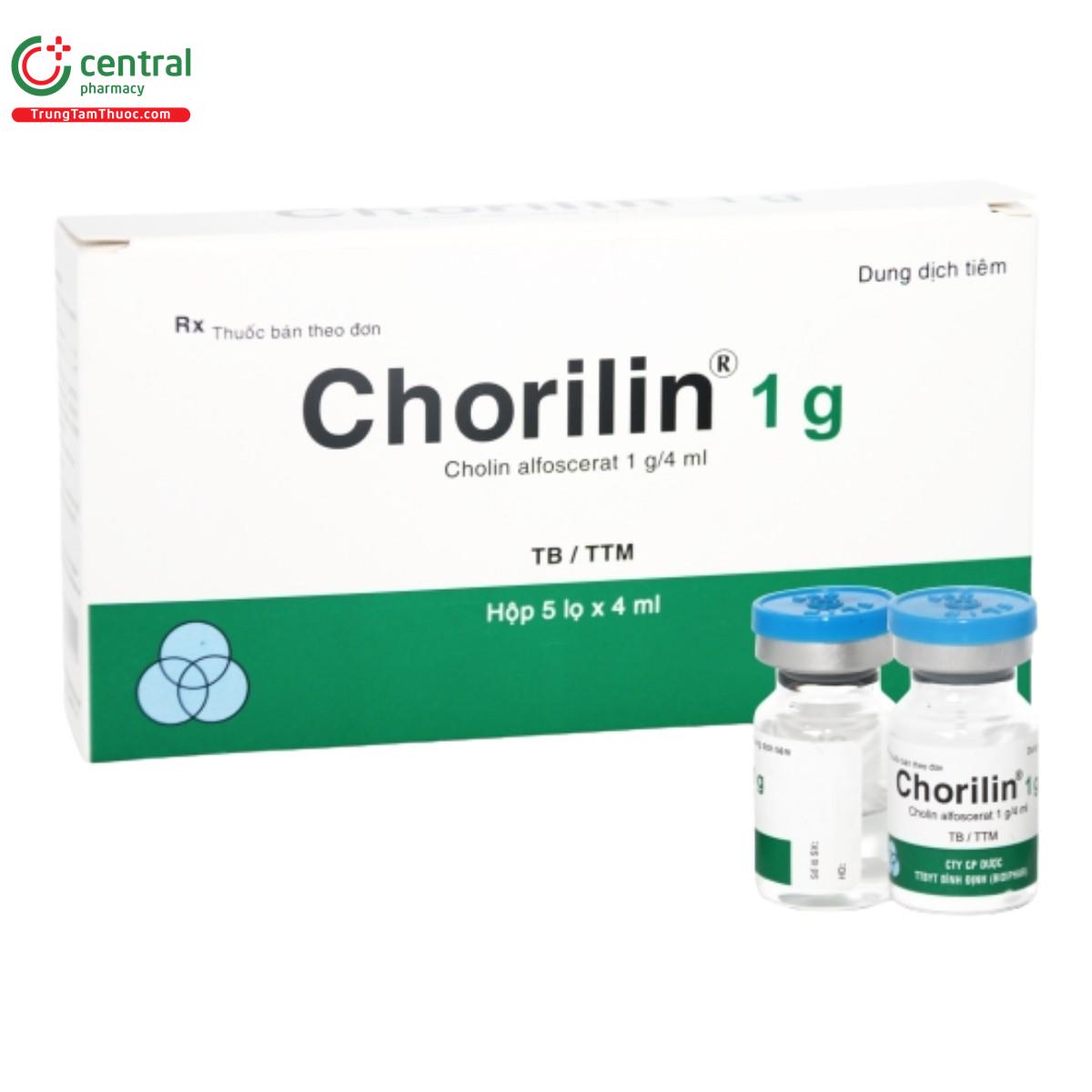 Thuốc Chorilin 1g chỉ định ở các hội chứng tâm lý hệ não bộ suy giảm