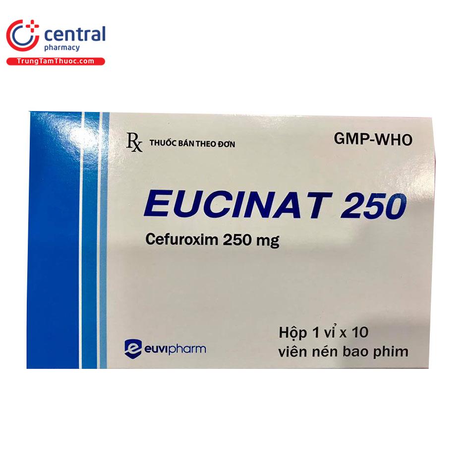 [CHÍNH HÃNG] Thuốc Eucinat 250 - Cách dùng kháng sinh an toàn nhất