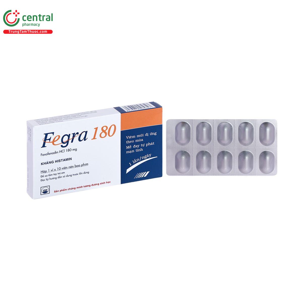 Thuốc Fegra 180mg điều trị viêm mũi dị ứng, mề đay mạn tính
