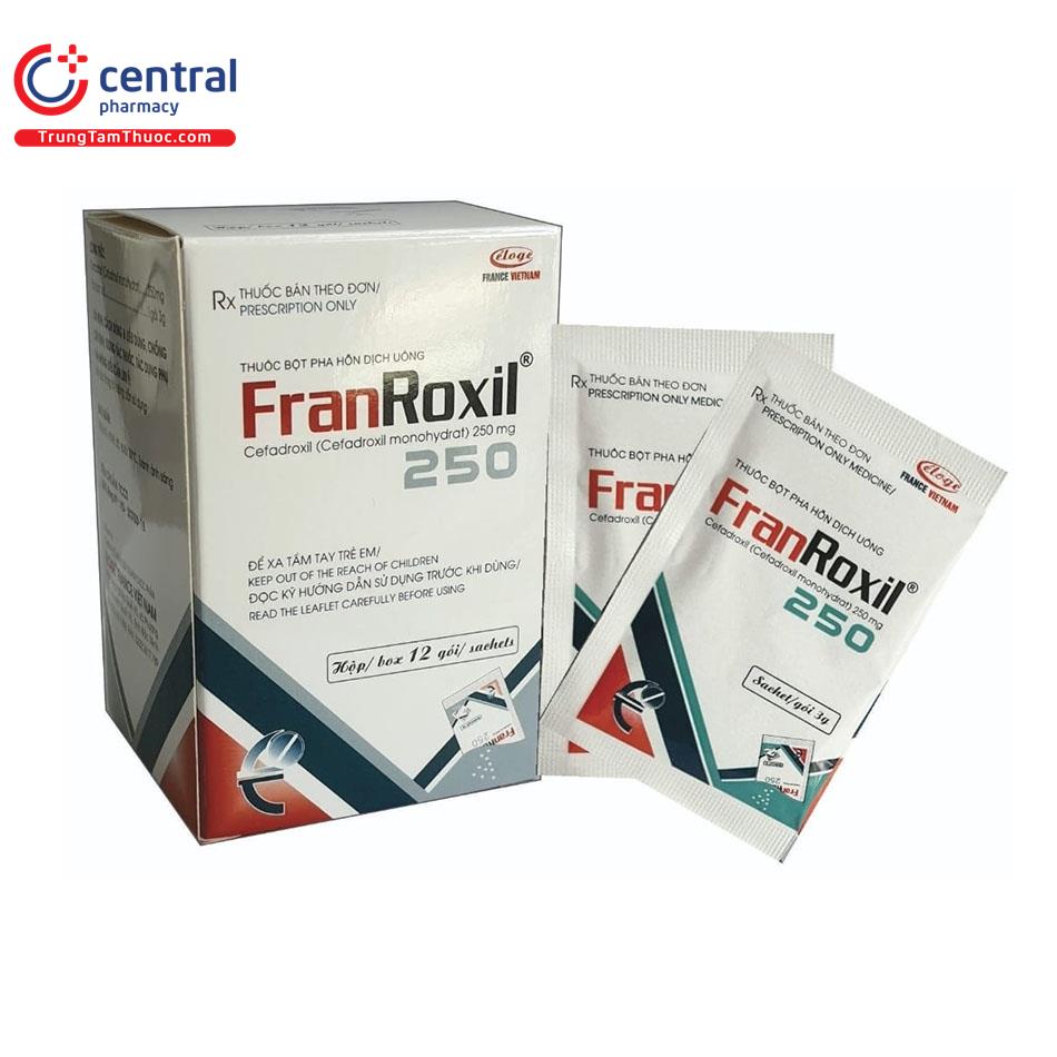 [CHÍNH HÃNG] Thuốc FranRoxil 250 điều trị nhiễm khuẩn hô hấp