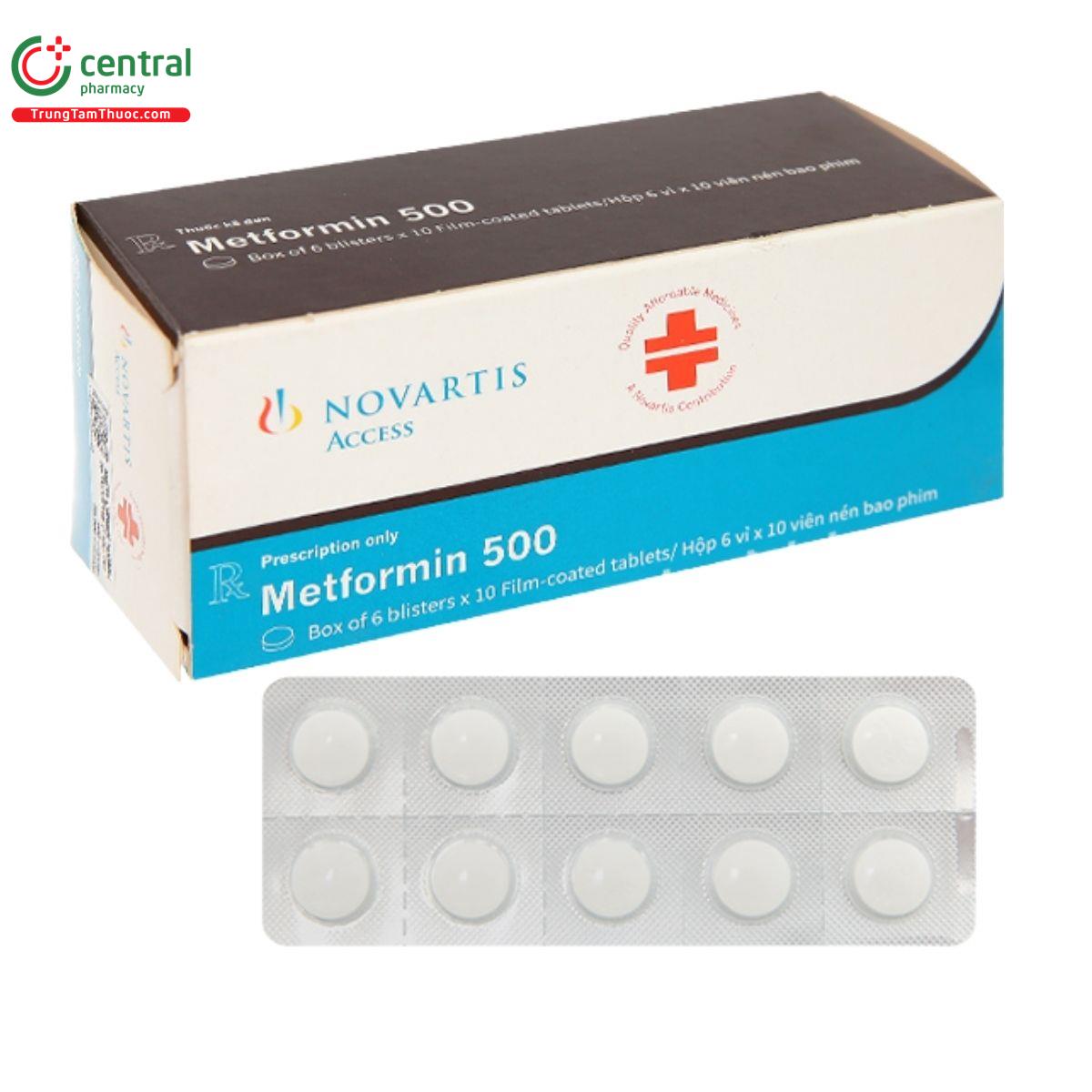 Thuốc Metformin 500 Novartis dùng cho bệnh nhân tiểu đường loại 2