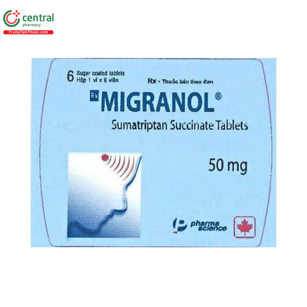 Thuốc Migranol 50mg Pharmascience chứa Sumatriptan điều trị đau nửa đầu cấp
