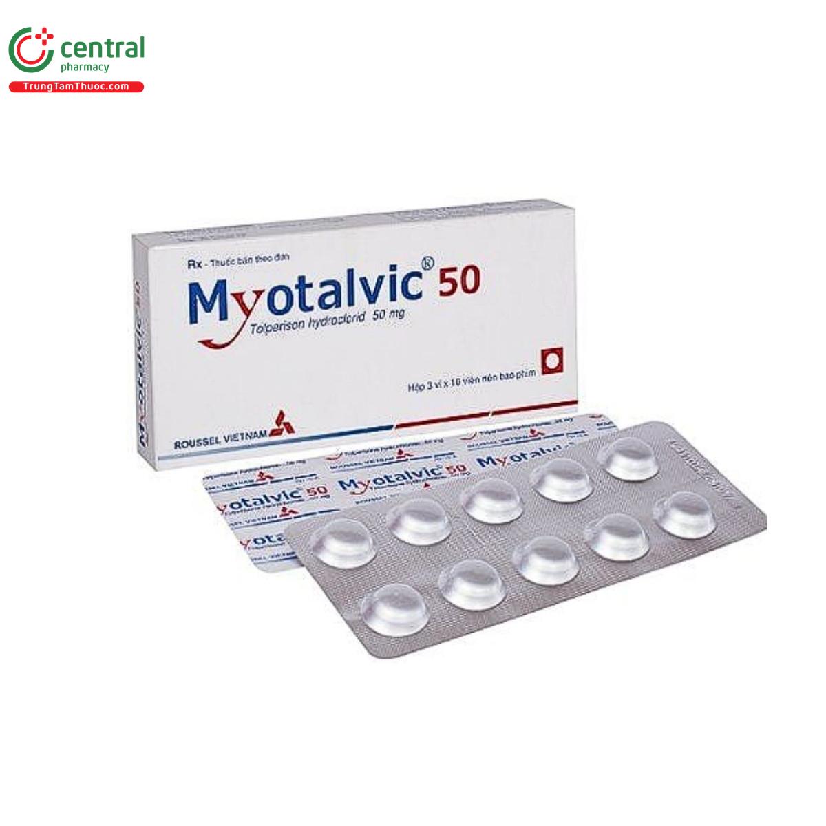 Thuốc Myotalvic 50 - Điều trị triệu chứng co cứng sau đột quỵ