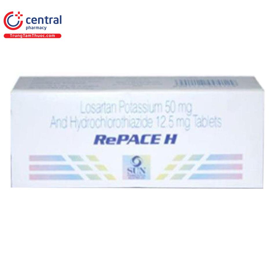 [CHÍNH HÃNG] Thuốc RePace H - Thuốc điều trị tăng huyết áp