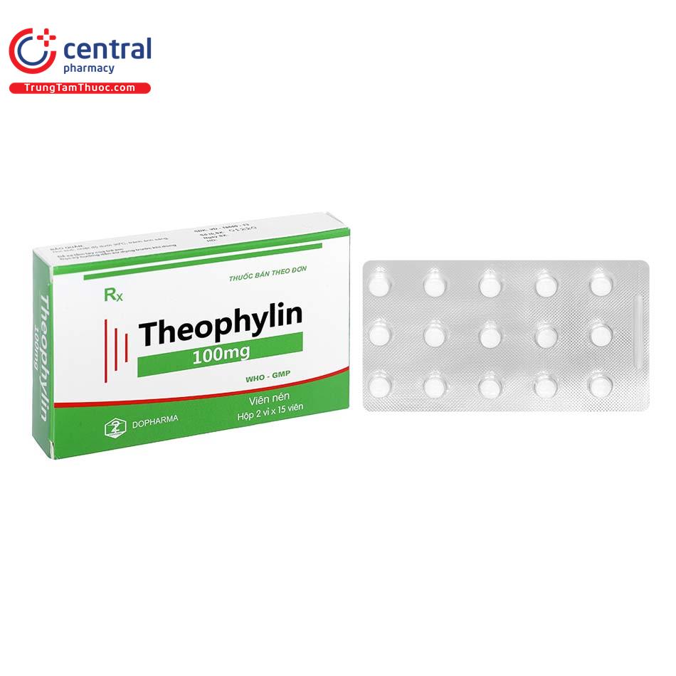 [CHÍNH HÃNG] Thuốc Theophylin Dopharma (vỉ) điều trị hen phế quản