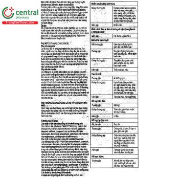Thuốc Alvotinib 400mg - Điều trị ung thư bạch cầu