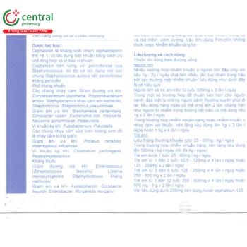 Thuốc Axcel Cephalexin-250 Capsules - Điều trị hiệu quả nhiễm khuẩn