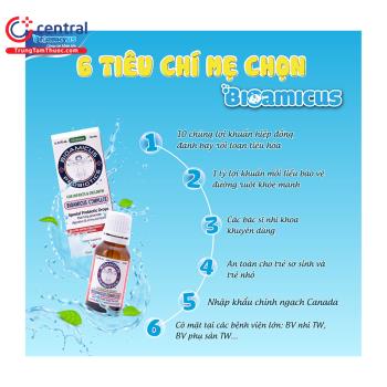 [CHÍNH HÃNG] Thuốc BioAmicus Complete - Tiêu hóa khỏe, trẻ ngoan hơn