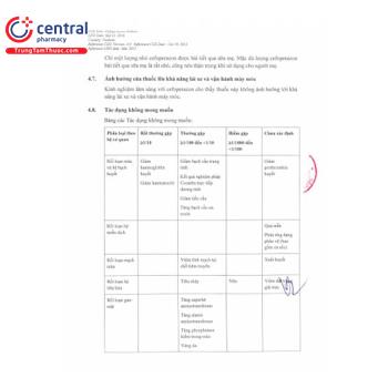 [CHÍNH HÃNG] Thuốc Cefobid 1g điều trị nhiễm khuẩn đường hô hấp