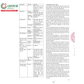 Thuốc Cisplatin Bidiphar 10mg/20ml điều trị ung thư tinh hoàn, buồng trứng