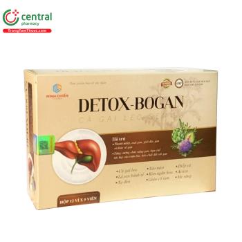 Thuốc Detox-Bogan thanh nhiệt, mát gan, tăng cường giải độc gan