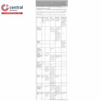 Thuốc Ednyt 10mg điều trị tình trạng cao huyết áp