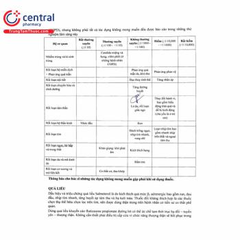 Thuốc Esiflo 250 Transhaler - Thuốc điều trị hen hiệu quả