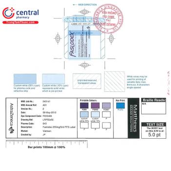 Thuốc Faslodex 250mg/5ml giúp điều trị ung thư vú tiến triển