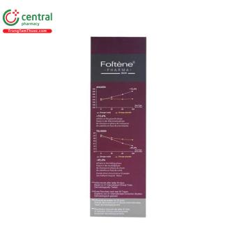 Foltene Pharma Hair & Scalp Solution Men - kích thích mọc tóc