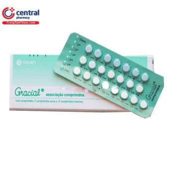 Thuốc Gracial - Biện pháp an toàn tránh thai dùng hằng ngày cho nữ