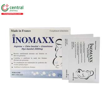 Inomaxx là thuốc gì, có tốt không, giá bao nhiêu, có tác dụng gì, mua ở ...