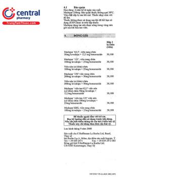 Thuốc Madopar 250mg: Chỉ định, liều dùng và lưu ý sử dụng