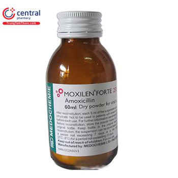 [CHÍNH HÃNG] Thuốc Moxilen Forte 250mg/5ml: tác dụng, lưu ý