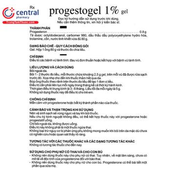 Thuốc Progestogel 1% Besins - điều trị đau vú, bệnh vú lành tính